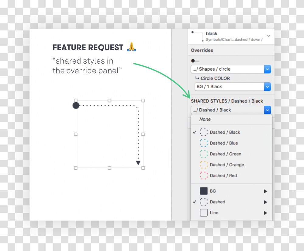 Dashed Line Page Number Transparent Png Pngset Dashed Line Page Number Transparent Png Pngset