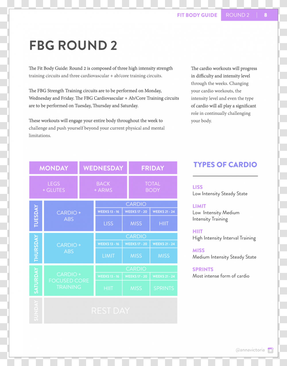 Document, Page, Menu, Word Transparent Png – Pngset.com