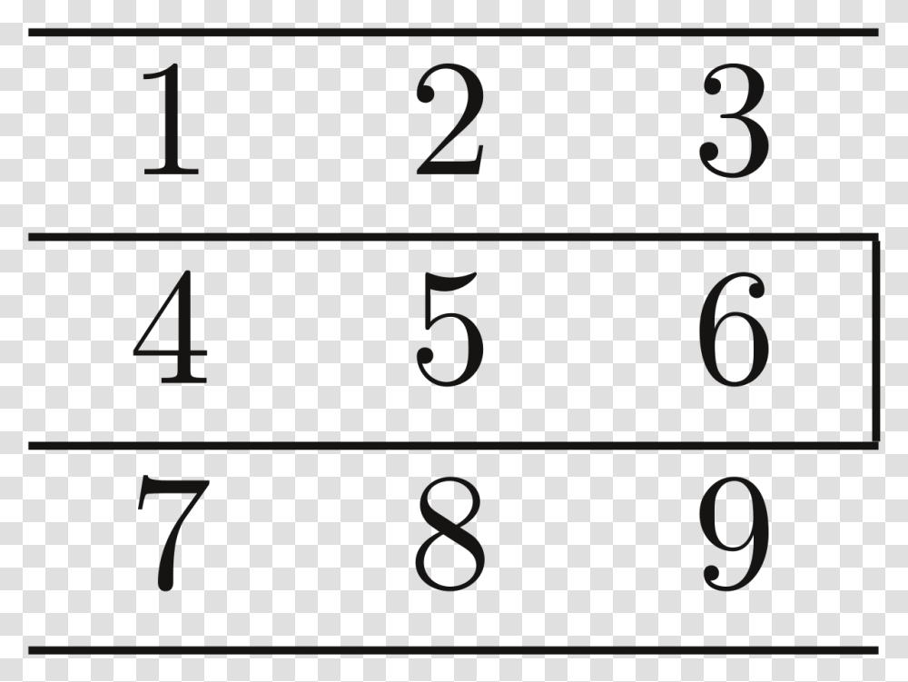 Partial Vertical Line Add Circle Number Alphabet Transparent Png Partial Vertical Line Add Circle Number Alphabet Transparent Png